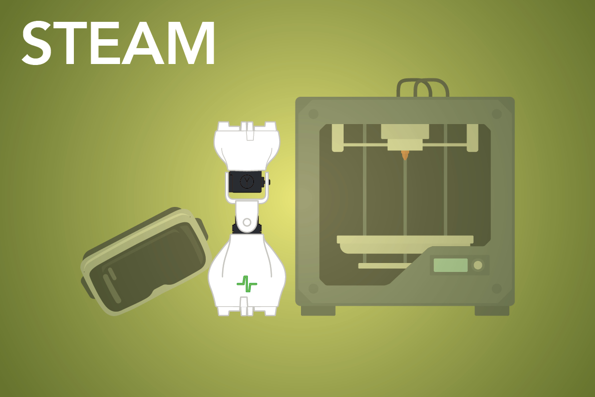 ShapeRobotics TeacherZone